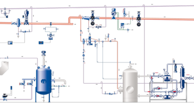 IndustriePartner | Spirax Sarco